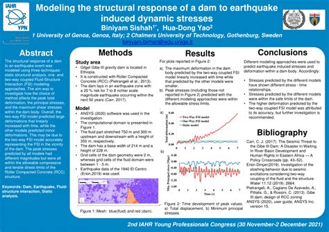 Pdf Modeling The Structural Response Of A Dam To Earthquake Induced