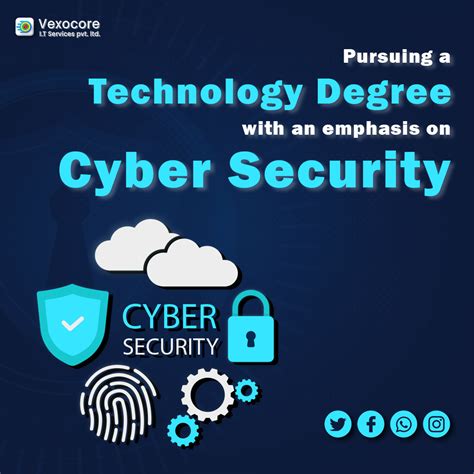 What Is Cyber Security The Different Types Of Cybersecurity Vexocore