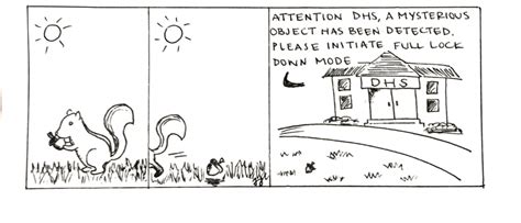 Reductio Ad Absurdum The Spectrum