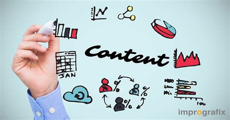 Key Considerations To Look At When Choosing A CMS