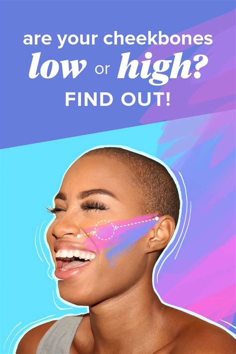How To Get High Cheekbones Without Makeup Mugeek Vidalondon