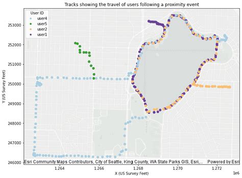 Trace Proximity Events Arcgis Geoanalytics Engine Esri Developer
