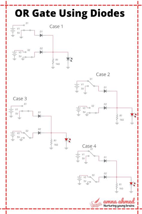 OR Gate Circuit Truth Table Symbol Models