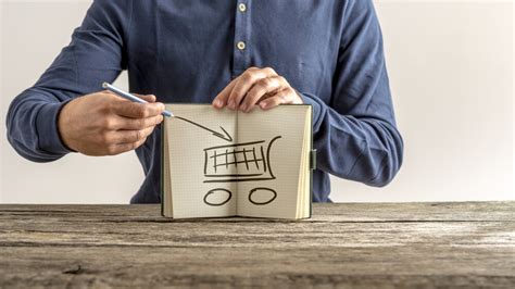 Fortune3 Microsoft Dynamics Gp Integration Point And Click Integration