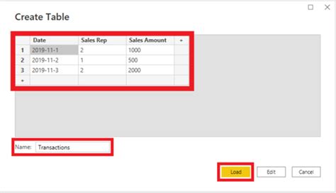 Implement Dynamic Row Level Security In Power BI