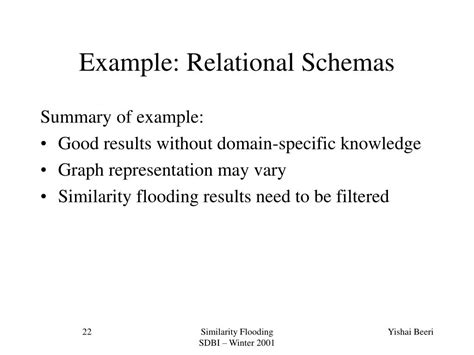 Ppt Similarity Flooding Powerpoint Presentation Free Download Id 6064549
