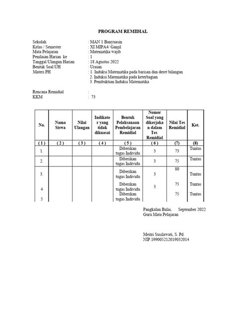 Pengayaan Dan Remedial Pdf