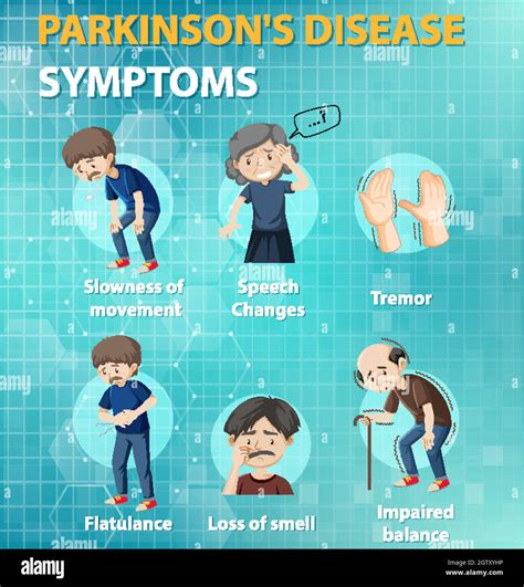 Parkinsons Disease And Constipation At Gail Hendershot Blog