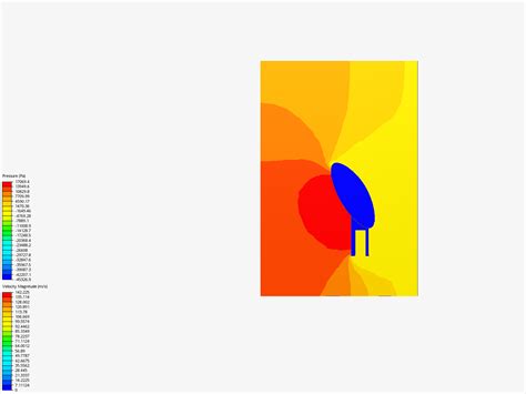 Project Sim Example By Iharnack Simscale