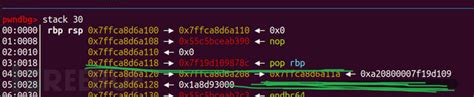 Pwn学习之格式化字符串及ctf常见利用手法 Freebuf网络安全行业门户