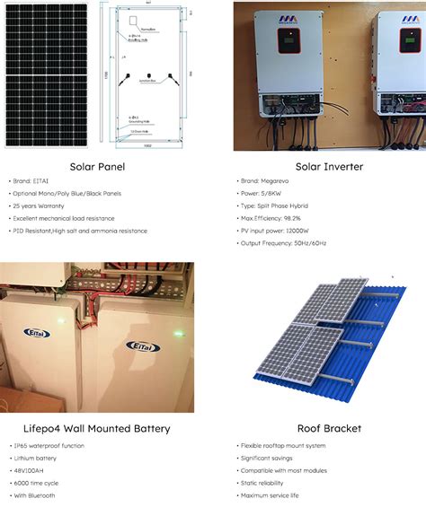 Hybrid Solar Power Systems Split Phase Eitai Solar System