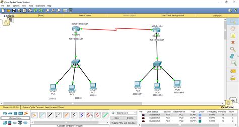 RIP Protocol By IPV6 Configuration