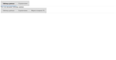 Infotech Uikit Tabs Codesandbox