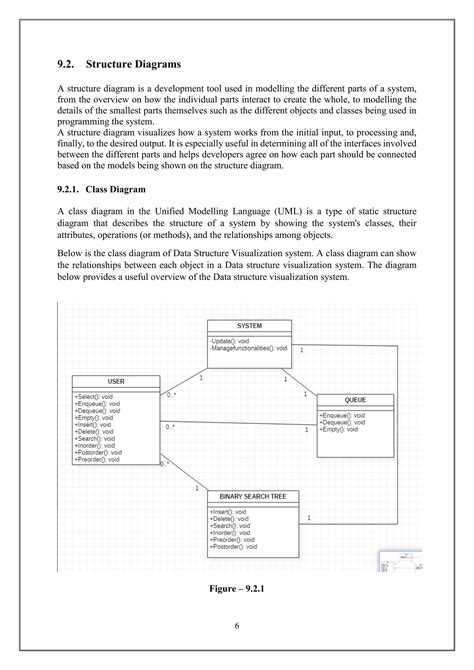 Minor Project Synopsis On Data Structure Visualizer Pdf Graphics Software Computer