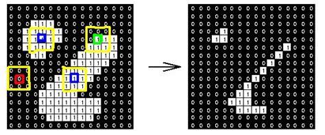 Chillmania Matlab Code For Dilation And Erosion