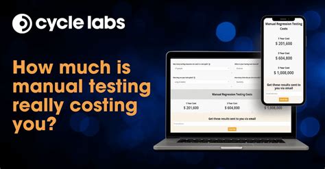 Cycle Labs On Linkedin Manual Regression Testing Cost Calculator