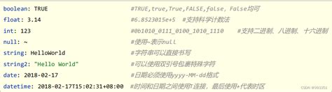 springboot csdn博客