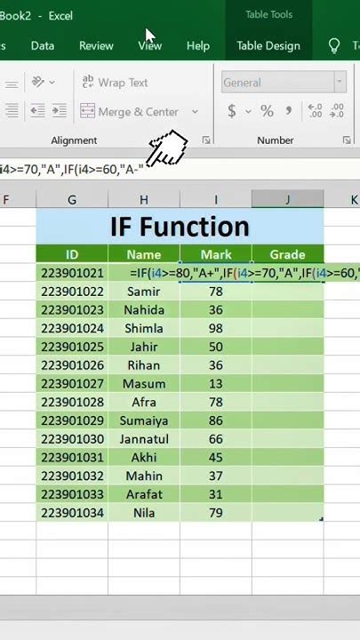 How To Calculate Grades Using If Function In Excel Excel Youtube