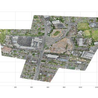 Visualizes The Whole Area Of The Labelled Data Set The Area Download Scientific Diagram