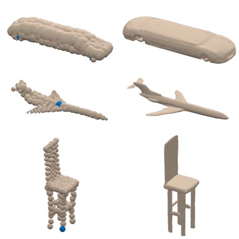 Dualsdf Semantic Shape Manipulation Using A Two Level Representation