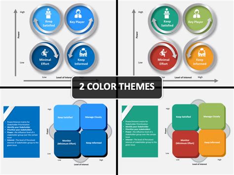 Power Interest Matrix For PowerPoint And Google Slides PPT Slides