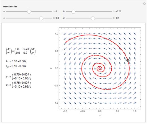 Homogeneous Linear System Of Coupled Differential Equations Wolfram