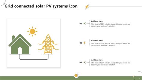 PV Systems Powerpoint Ppt Template Bundles