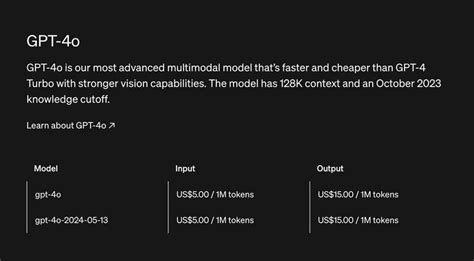 Openai Ai Gpt4 Hamid Siddiqui