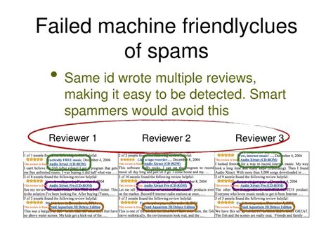 ppt review spam detection via temporal pattern discovery powerpoint