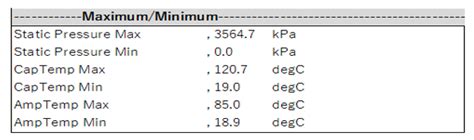Multi Sensing Yokogawa Electric Corporation