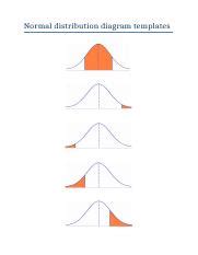 A Template Of Shaded Normal Distribution Curves Docx Normal Distribution Diagram Templates