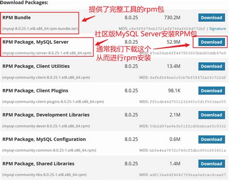 Mysql社区版下载地址mysql 官网找不到下载地址 Csdn博客