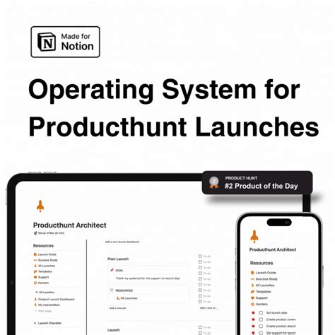 Producthunt Bundle