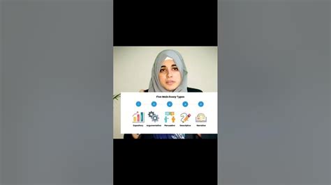 What Is Abstract Essay Csstoppers Cssaspirants Cssessay Css2025