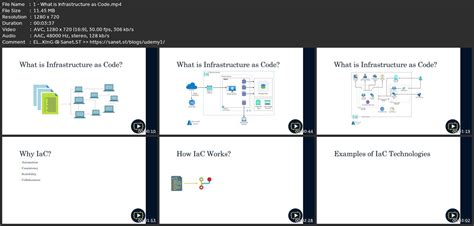 master azure bicep in hours fast track to success softarchive