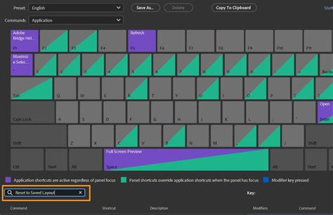 Keyboard Shortcuts Panel In Adobe Bridge