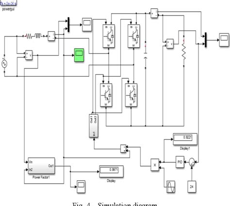 Figure 4 From Design And Analysis Of An Interleaved Bi Directional Ac Dc Converter With Reduced