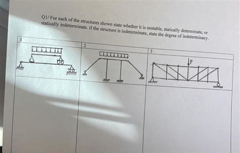 Solved Q For Each Of The Structures Shown State Whether It Chegg