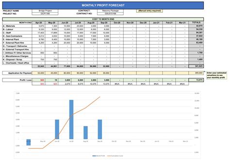 Construction Cost Template Excel