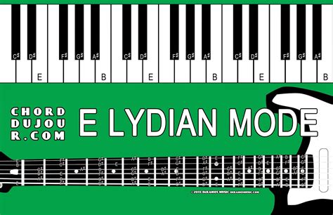 Chord Du Jour Dictionary E Lydian Mode