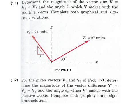 Solved 1 1 Determine The Magnitude Of The Vector Sum V