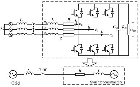 Topology Of The Three Phase Rectifier Download Scientific Diagram