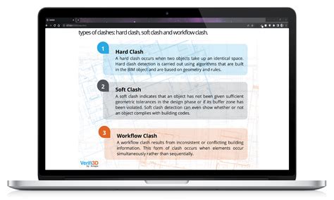 why model checking verifi3d by xinaps