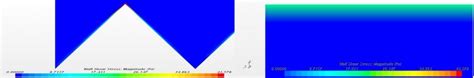 Cfd Simulations To Investigate The Drag Reduction Performance Of Shark