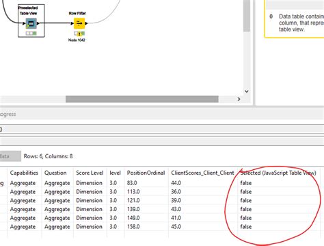 Javascript Table View Select All By Default Knime Extensions Knime
