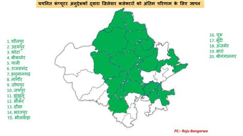 Tunil Hudda On Twitter Rt Kusumbh आखिर कब तक नन्हे नन्हे बच्चे माउस को चूहा ही समझते रहेंगे