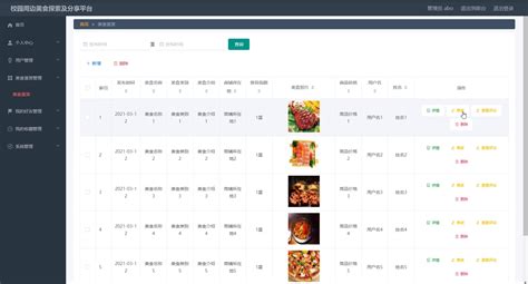 基于springbootvue的校园周边美食探索及分享平台的设计与实现源码lw部署文档讲解等 阿里云开发者社区