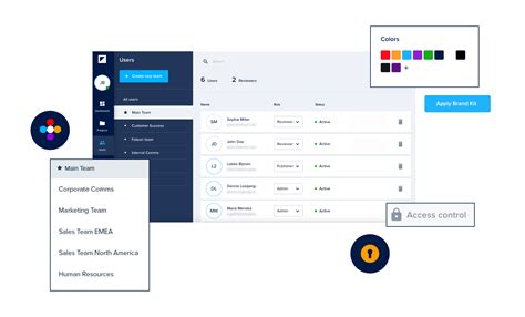 Foleon Governance Balance Flexibility With Control