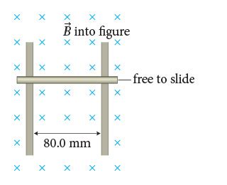 Solved Two Vertical Parallel Rails Made Of Material That Is Chegg Com