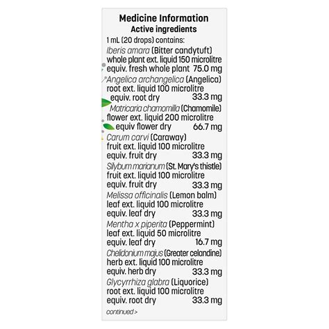 Iberogast For Irritable Bowel Syndrome And Indegestion